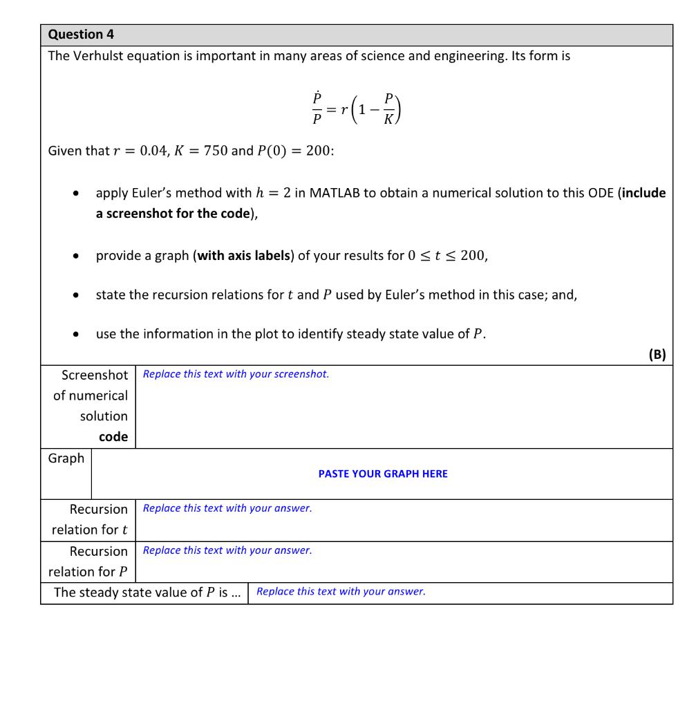 Solved Question 4 The Verhulst equation is important in many | Chegg.com