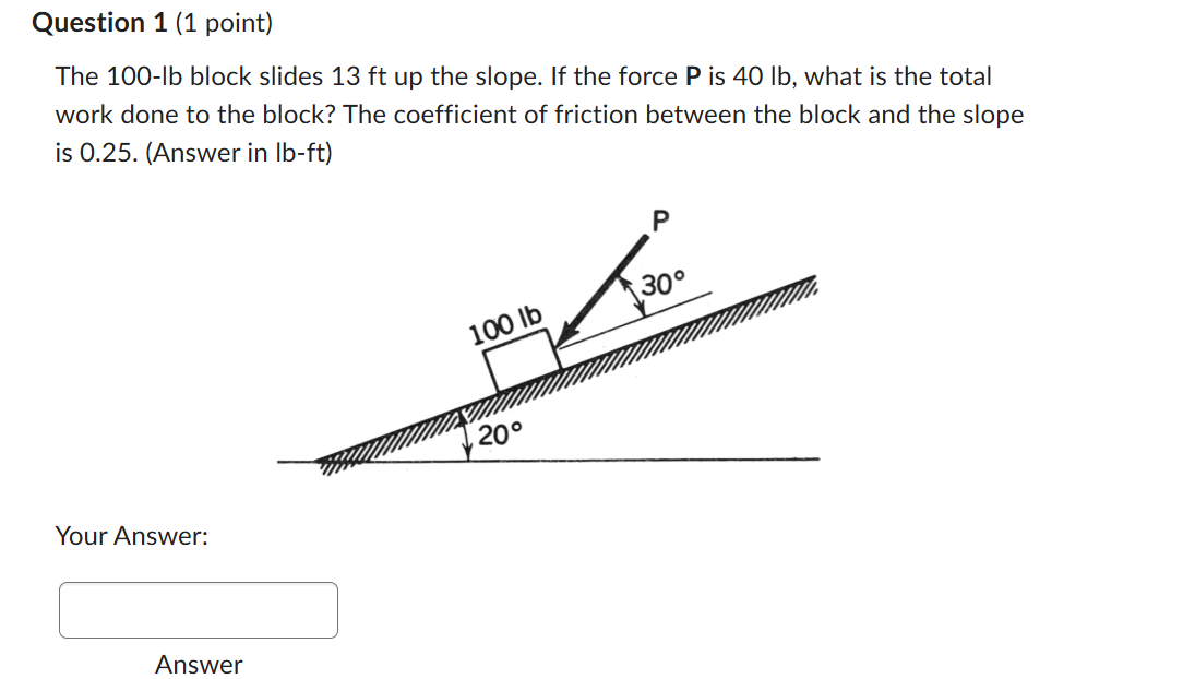 Solved Question 1 (1 ﻿point) ﻿The \( 100-\mathrm{lb} \) | Chegg.com