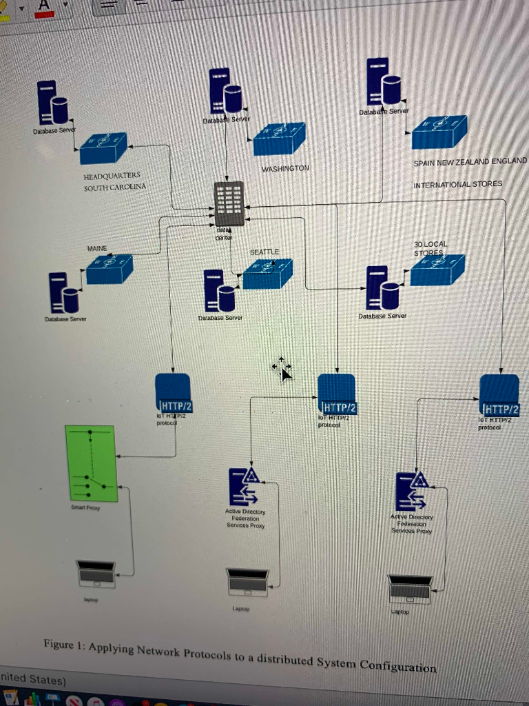 For this assignment, design a naming scheme for all | Chegg.com
