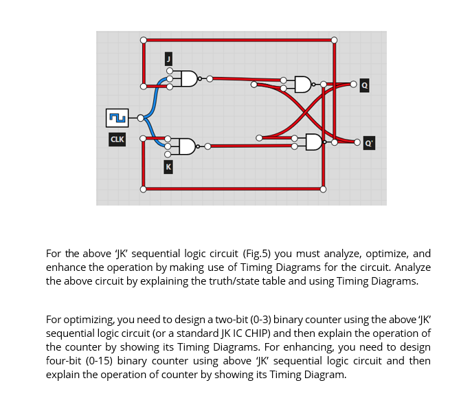 For the above 'JK' sequential logic circuit (Fig.5) | Chegg.com