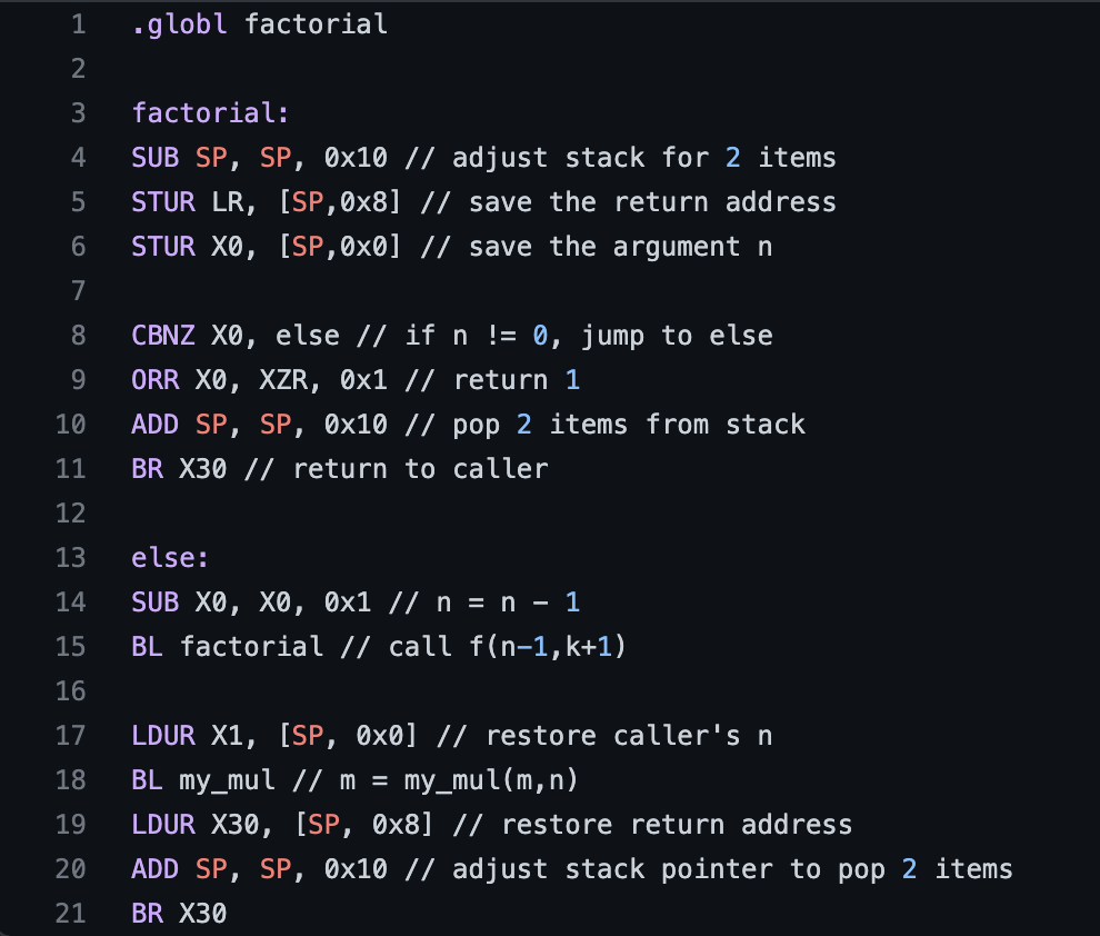 Solved Assume the code you wrote for Question 2 was called | Chegg.com