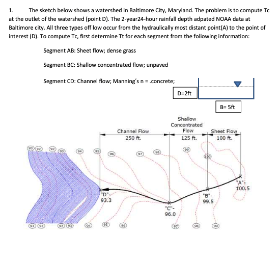 Solved 1. The sketch below shows a watershed in Baltimore | Chegg.com