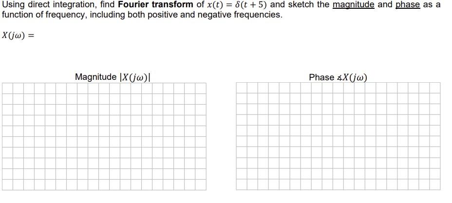 Solved Using direct integration, find Fourier transform of | Chegg.com