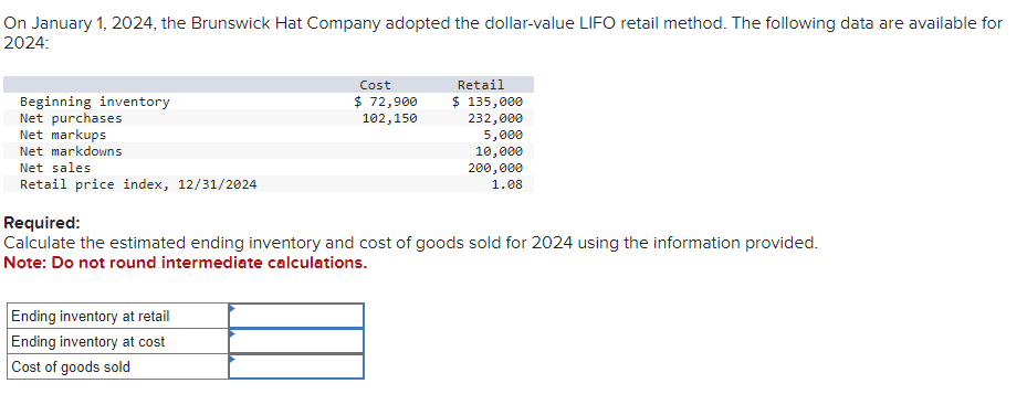 Solved On January 1, 2024, the Brunswick Hat Company adopted | Chegg.com