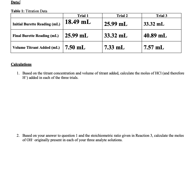 Solved Data: Table 1: Titration Data Trial 2 Trial 3 Trial 1 | Chegg.com