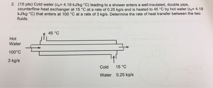 Solved 2. (15 pts) Cold water (cp 4.18 kJ/kg. C) leading to | Chegg.com