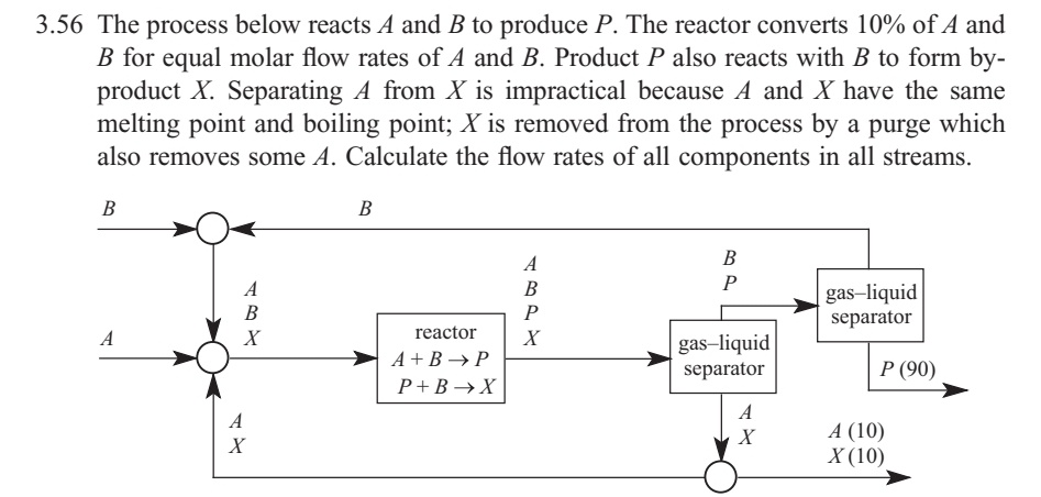 Solved 3.56 ﻿The process below reacts A and B ﻿to produce P. | Chegg.com