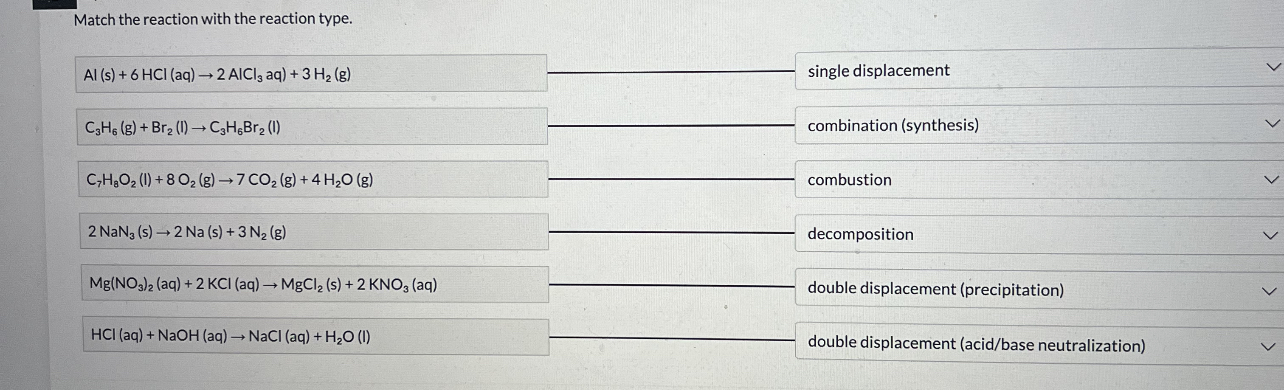 Solved Match the reaction with the reaction type. | Chegg.com