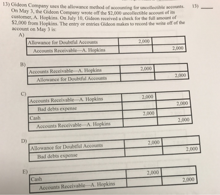 Solved A corporation issued 000 shares of $10 par value | Chegg.com