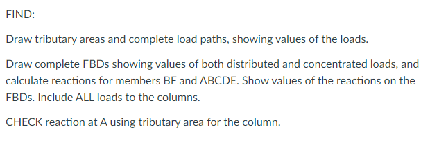 Solved FIND: Draw tributary areas and complete load paths, | Chegg.com