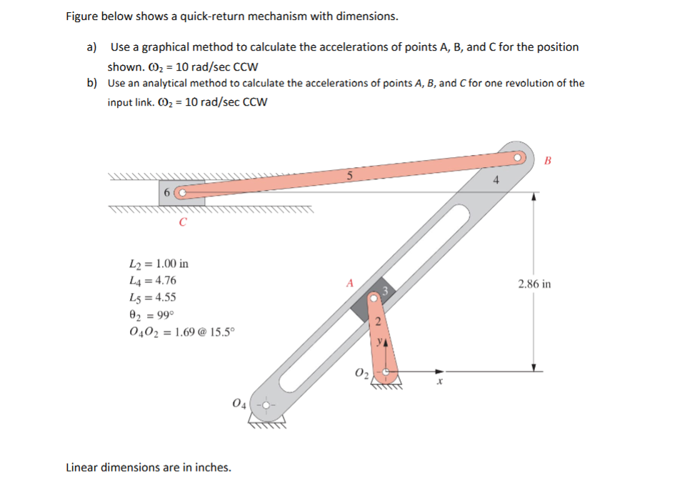 Solved please do ﻿part A and break the mechanism into | Chegg.com