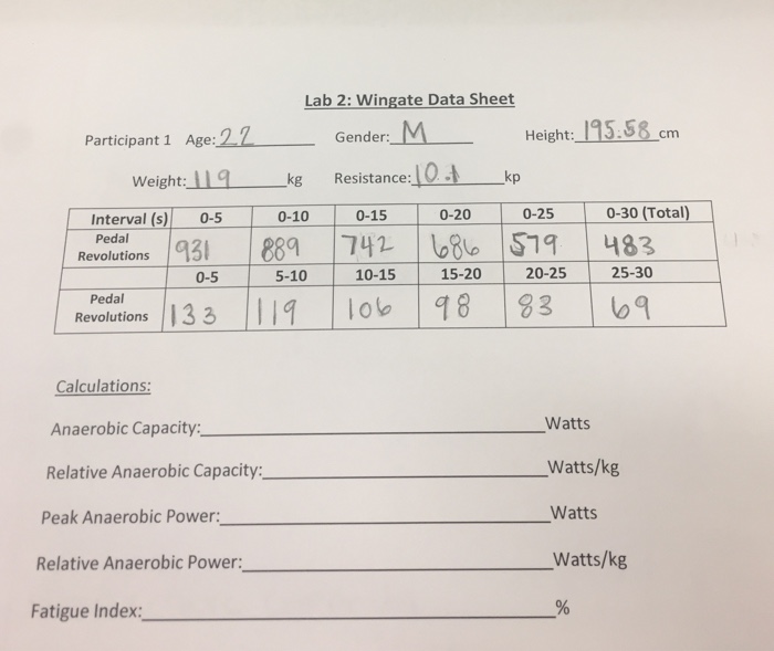 Lab 2: Wingate Data Sheet Age:21 Height: 195.58 cm | Chegg.com