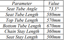 Solved -Use the finite element analysis (FEA) method to | Chegg.com