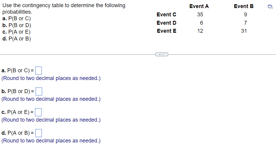 Solved Use the contingency table to determine the following | Chegg.com