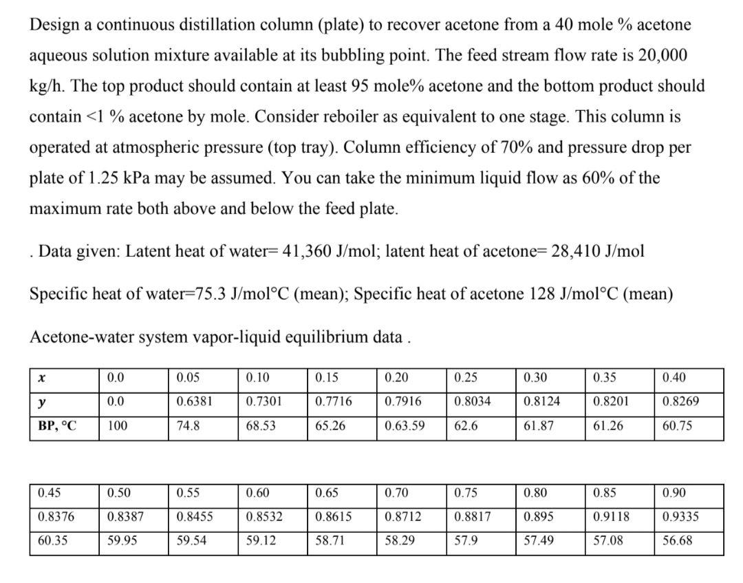 Solved Design a continuous distillation column (plate) to | Chegg.com