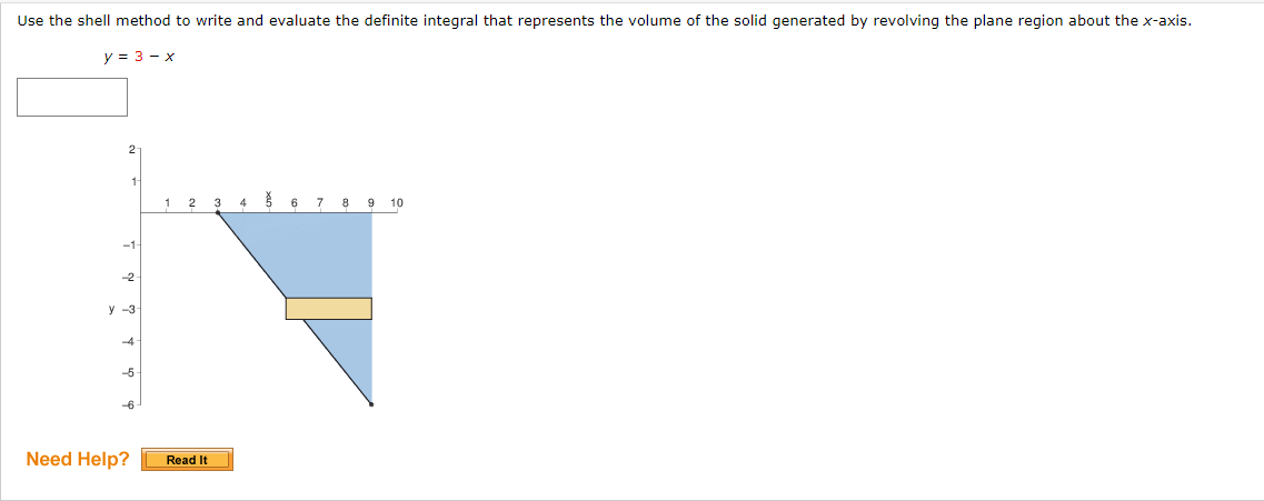 Solved Use the shell method to write and evaluate the | Chegg.com