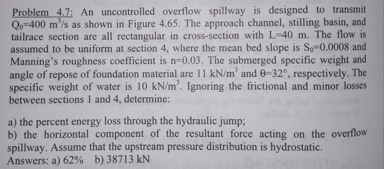 Solved Problem 4.7: An uncontrolled overflow spillway is | Chegg.com