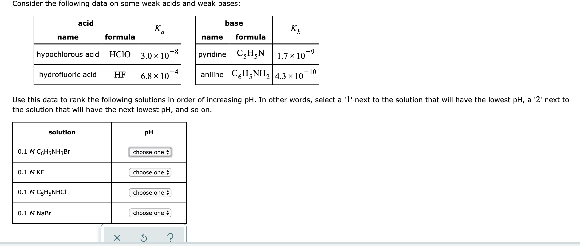 Consider the following data on some weak acids and | Chegg.com