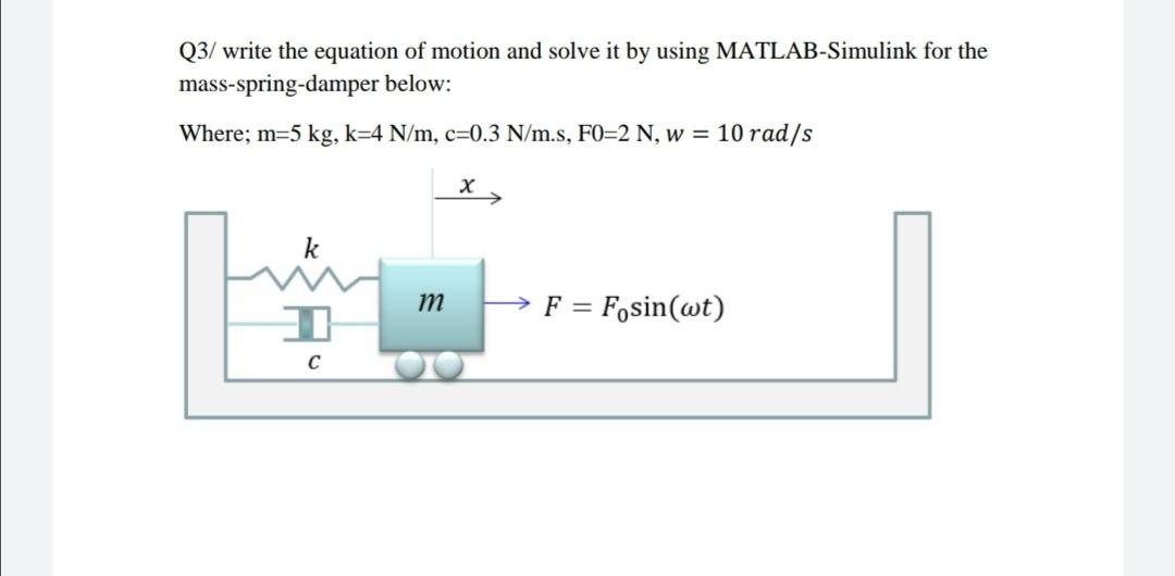 Solved Q3/ write the equation of motion and solve it by | Chegg.com