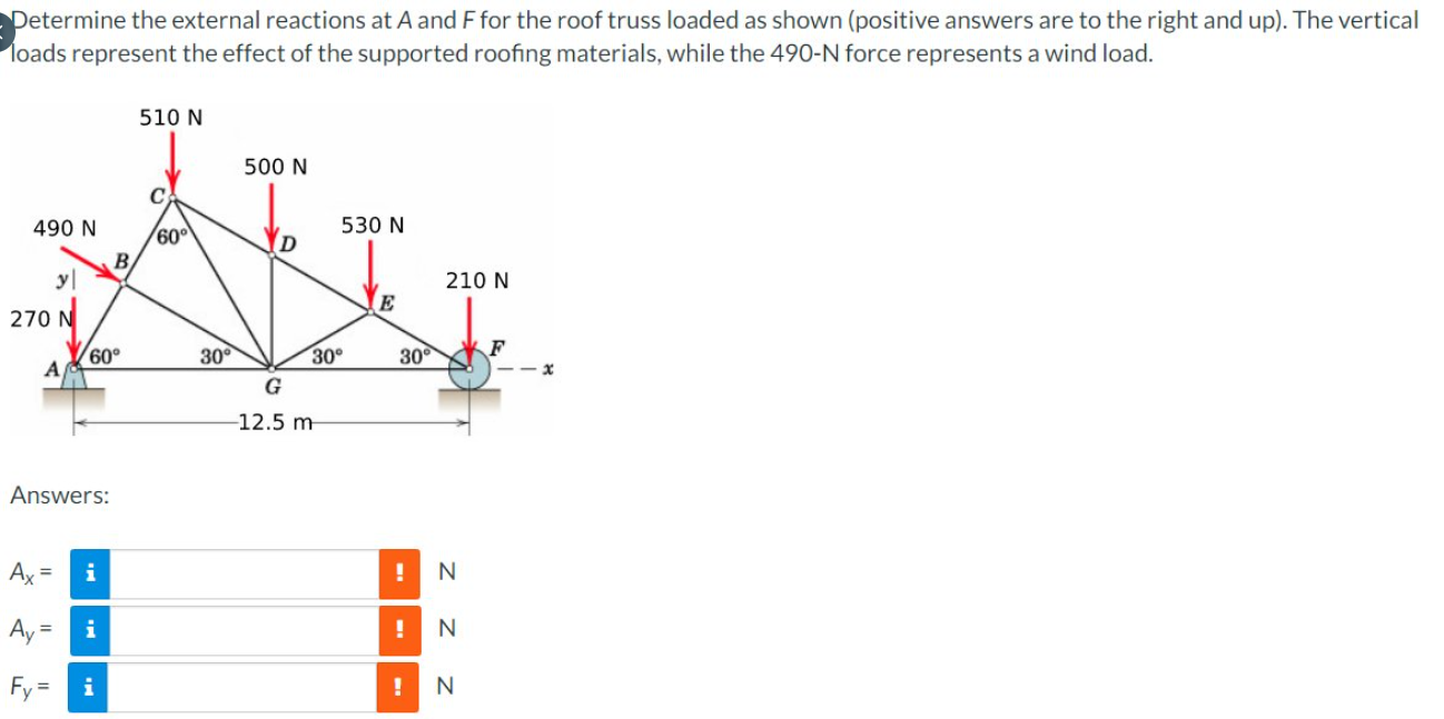 Solved Determine the external reactions at A and F for the | Chegg.com