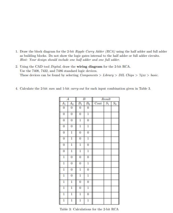 Solved 1. Draw the block diagram for the 2-bit Ripple Carry | Chegg.com