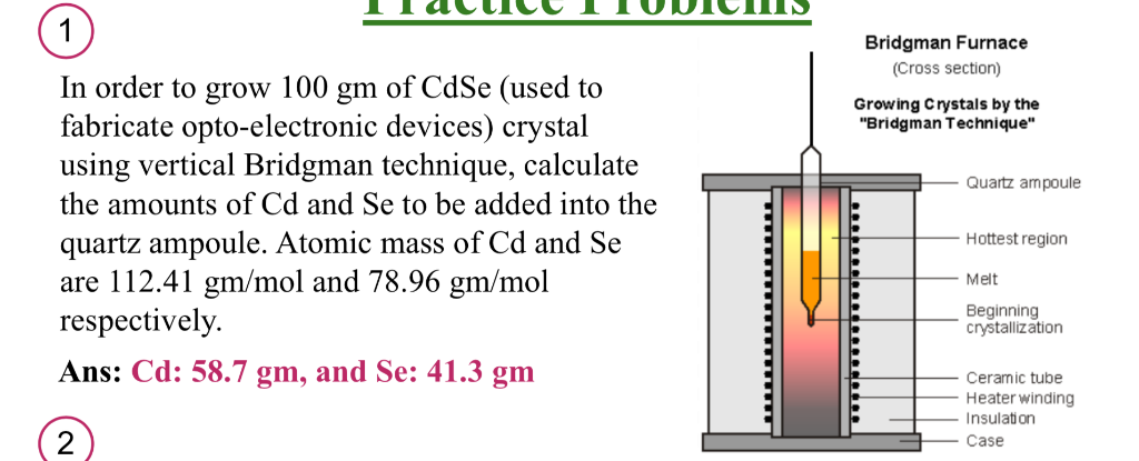 Solved Bridgman Furnace (Cross section) Growing Crystals by | Chegg.com