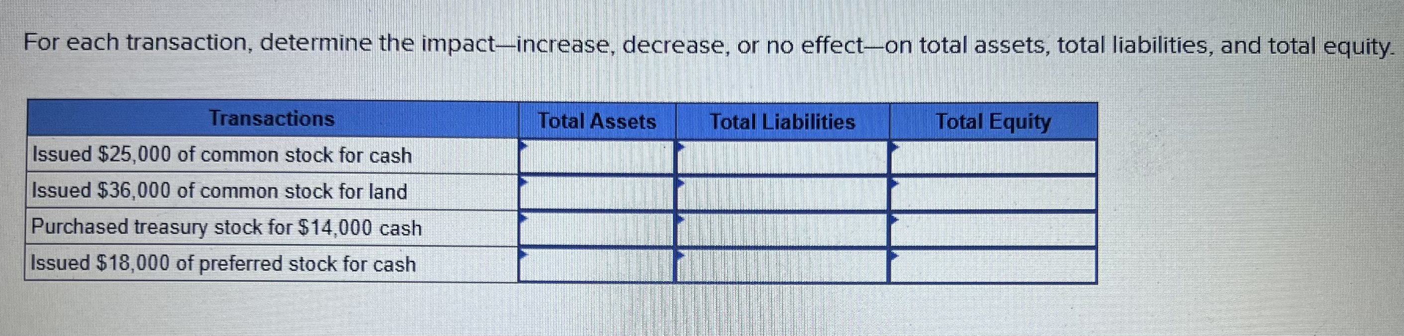 Solved For each transaction, determine the impact-increase, | Chegg.com