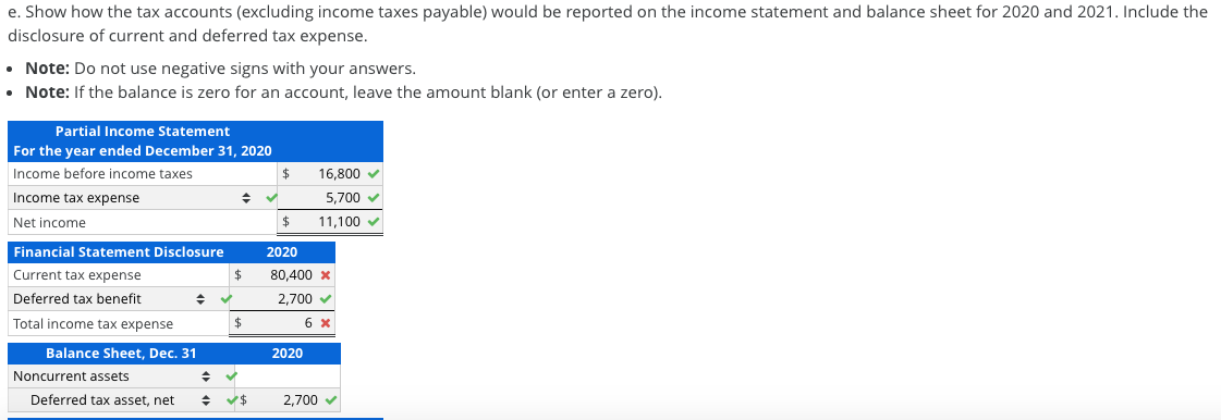 The income statement for Prince Inc. for two years | Chegg.com