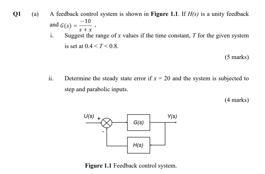 Solved Q1 (a) and G(s) A feedback control system is shown in | Chegg.com