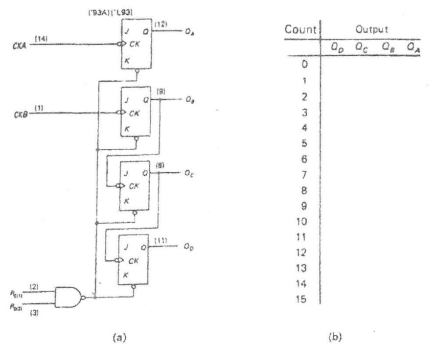 Solved The internal circuit diagram of the TTL 7439A IC | Chegg.com