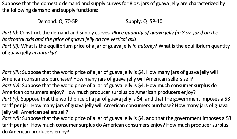 Solved Suppose that the domestic demand and supply curves | Chegg.com
