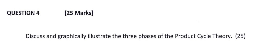 Solved Discuss and graphically illustrate the three phases | Chegg.com