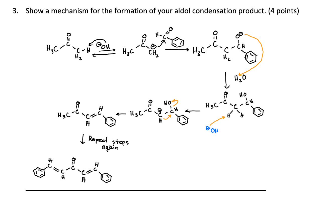 [Solved]: aldol condensation reaction between acetone and be