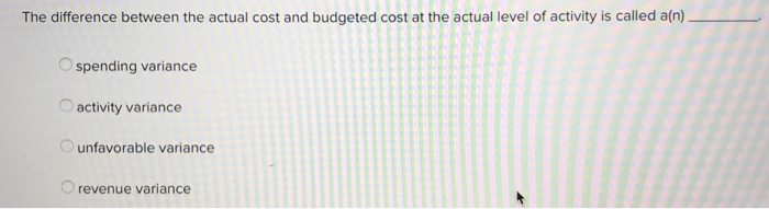 Solved The difference between the actual cost and budgeted | Chegg.com