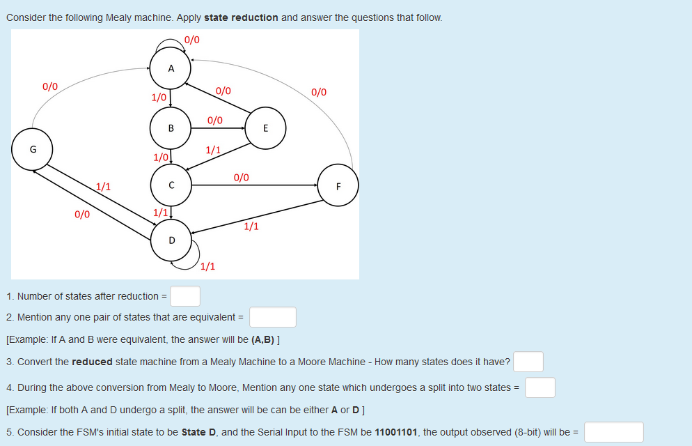 Solved Consider the following Mealy machine. Apply state | Chegg.com