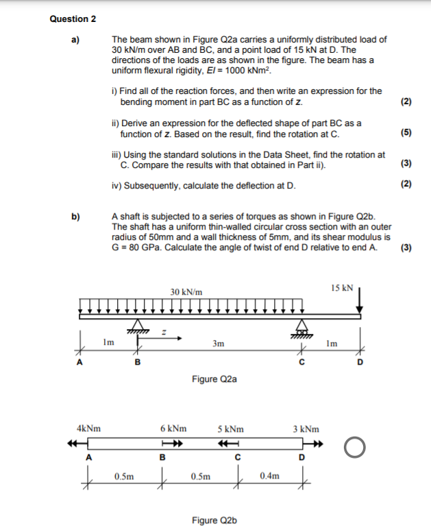 Solved Question 2 a) (2) ) The beam shown in Figure Q2a | Chegg.com
