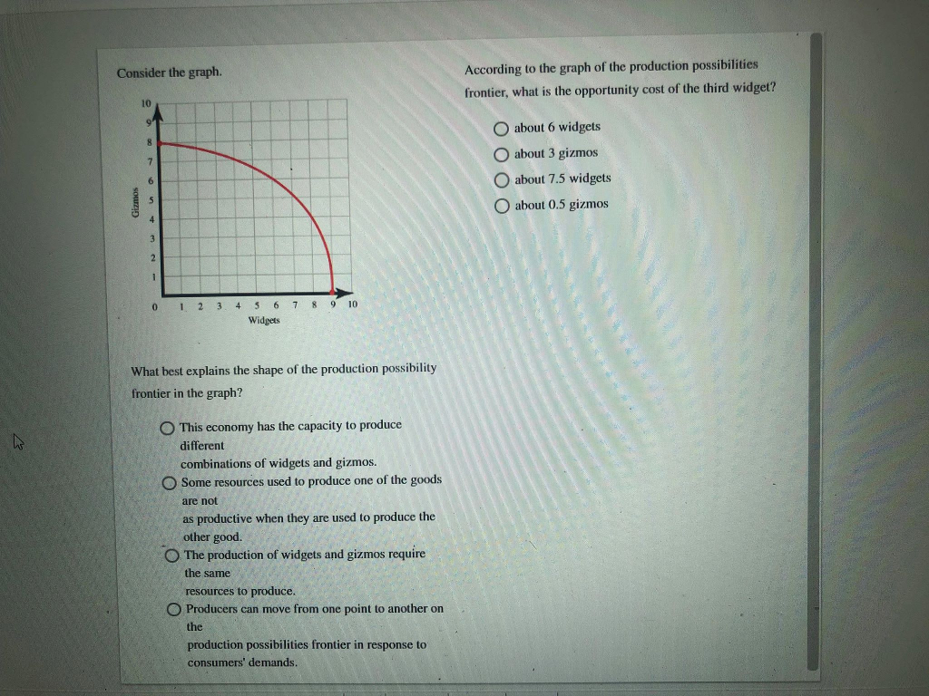 Solved According to the graph of the production | Chegg.com