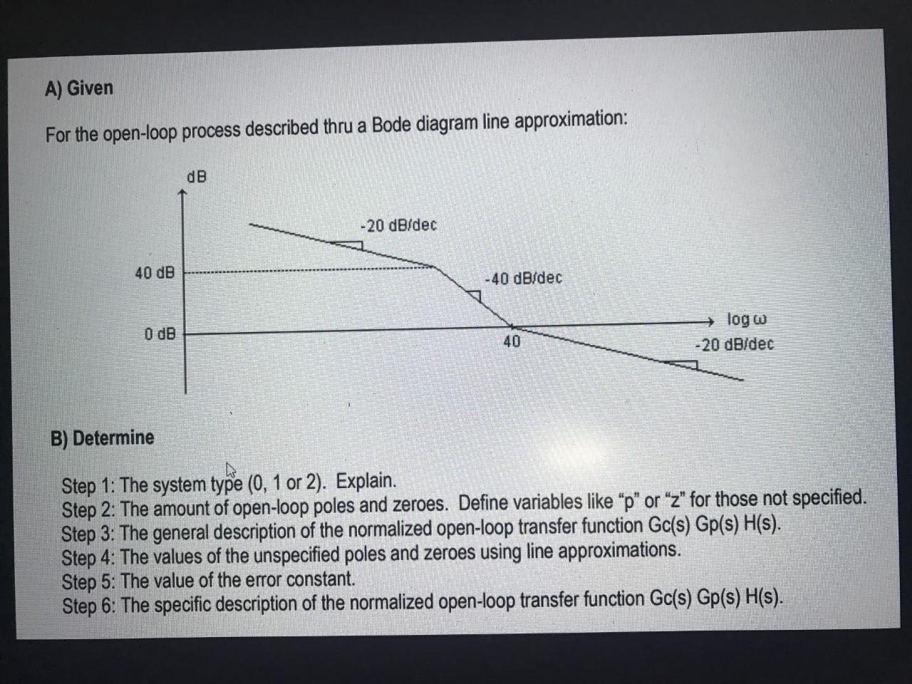 Solved A) Given a For the open-loop process described thru a | Chegg.com