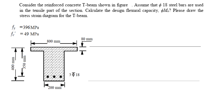 Solved Consider the reinforced concrete T-beam shown in | Chegg.com
