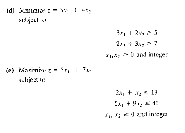 Solved Develop the B & B tree for each of the following | Chegg.com