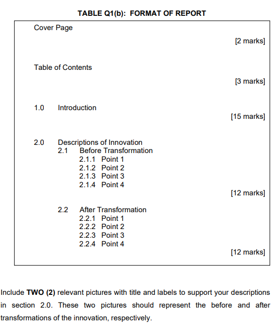 Solved Choose ONE (1) tangible innovation that has a lot of | Chegg.com