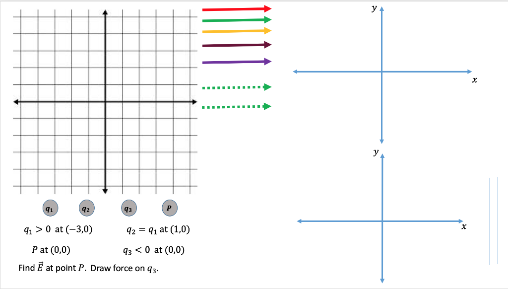 Right-click and choose size to scale your vectors to | Chegg.com