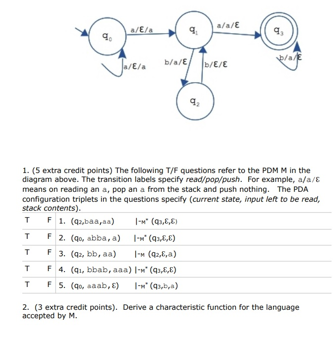 a/a/E 93 b/a/ a/Ela b/a/E/ b/E/E 1. (5 extra credit | Chegg.com
