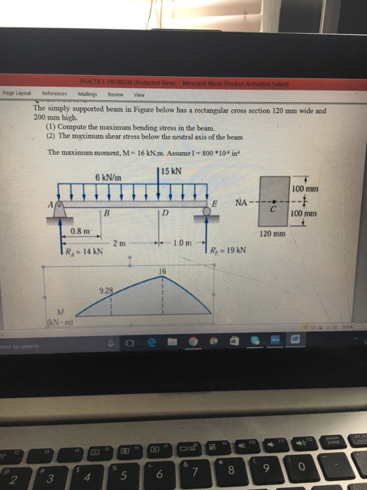 Solved The simply supported beam in Figure below has a | Chegg.com