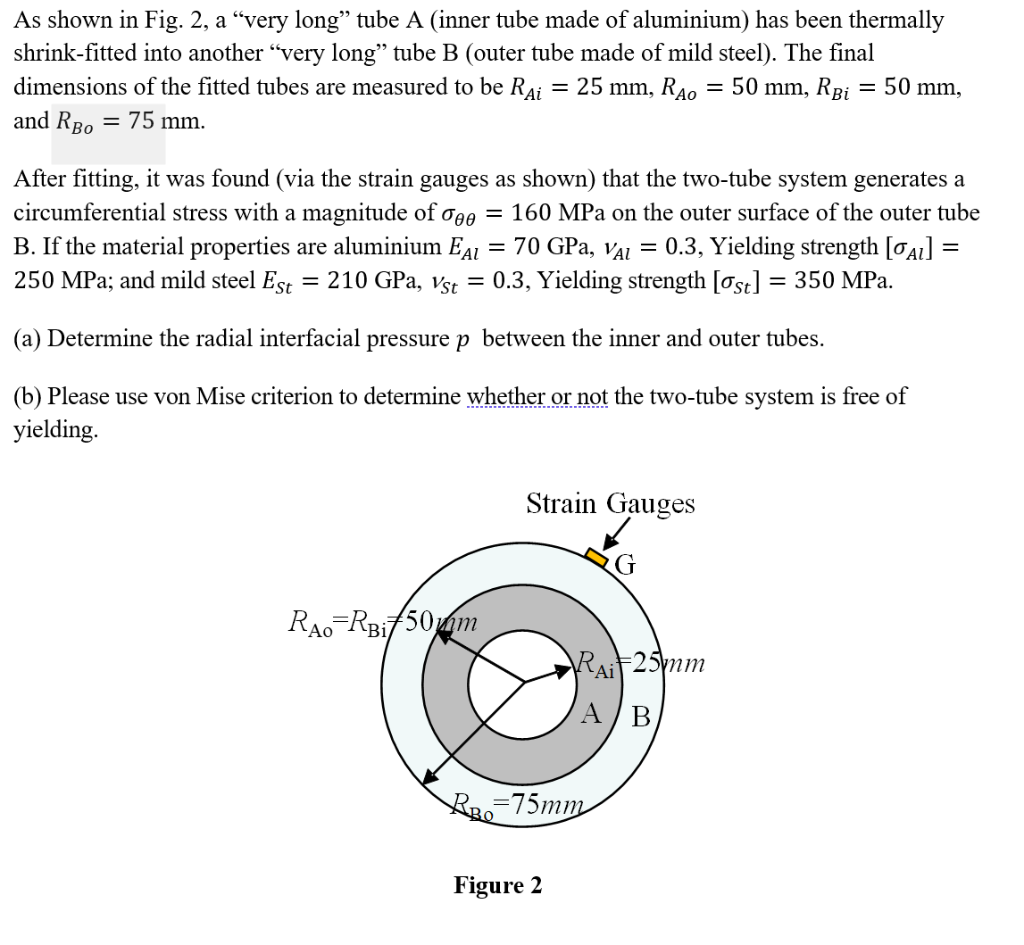 Solved As shown in Fig. 2, a "very long" tube A (inner tube | Chegg.com