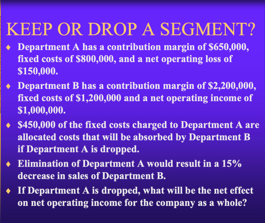 Solved KEEP OR DROP A SEGMENT? • Department A has a | Chegg.com
