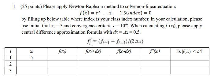 Solved 1. (25 points) Please apply Newton-Raphson method to | Chegg.com