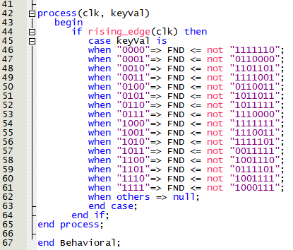 Solved In this VHDL code, with the CLK switch | Chegg.com
