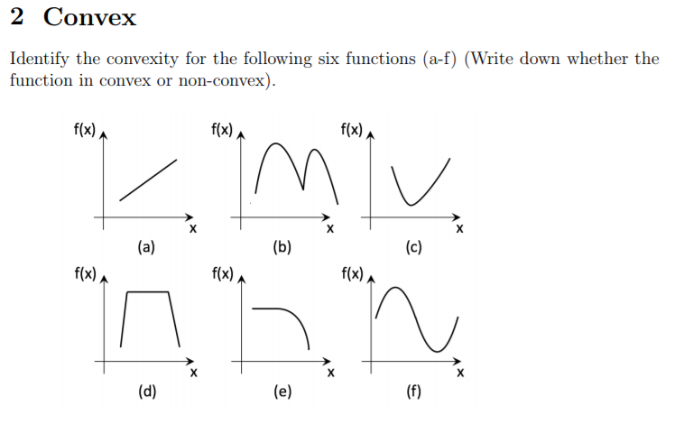 Solved Identify the convexity for the following six | Chegg.com