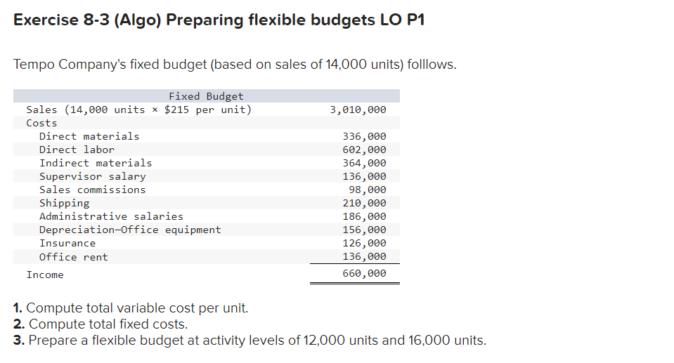 Solved Exercise 8-3 (Algo) Preparing flexible budgets LO P1 | Chegg.com